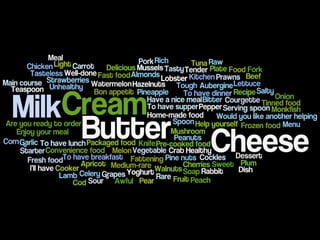 Food wordle | PPT