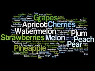 Food wordle | PPT