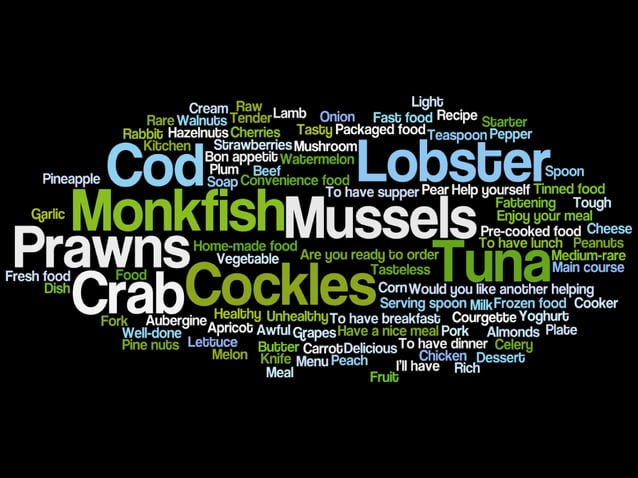 Food wordle | PPT