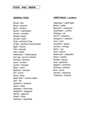 Food%20 and%20drink 1 | PDF