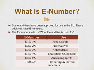 Food Additives | PPTX