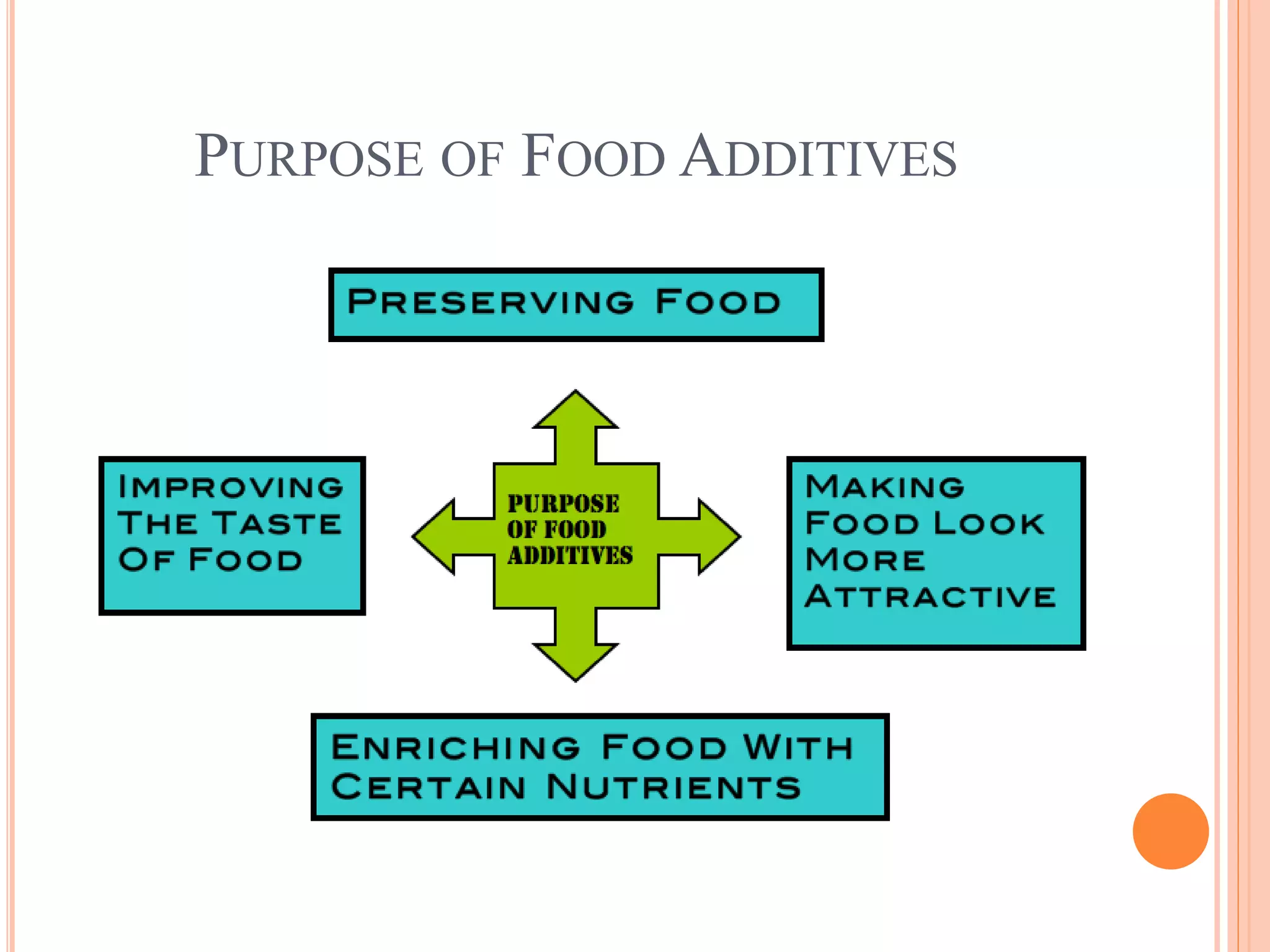 Food additives | PPTX