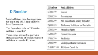 classifications of FOOD ADDITIVES and food colors | PPTX