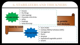 Classification of Intentional Food Additives | PPTX