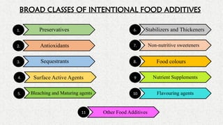 Classification of Intentional Food Additives | PPTX