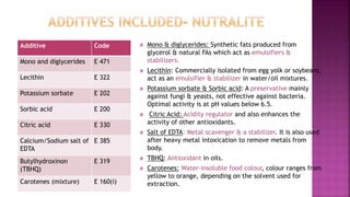 Food additives- market survey | PPTX