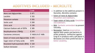 Food additives- market survey | PPTX
