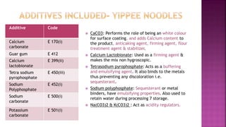 Food additives- market survey | PPTX