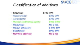 Food Additives used for preservation flavour | PPT