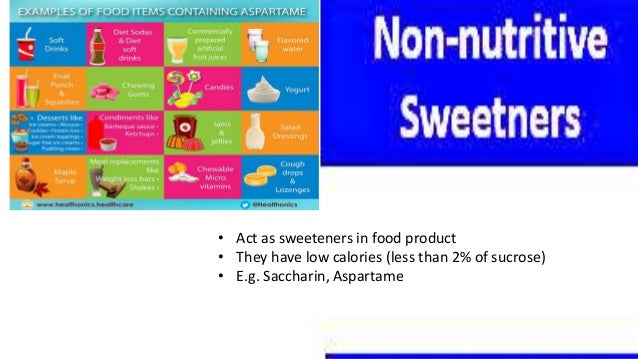 Food Additives And Preservatives