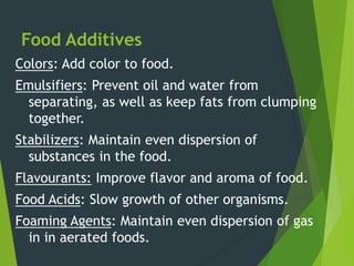 Food additives by shahla abid | PPT