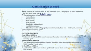 Food Additives/classification of food additives/types of food additives ...
