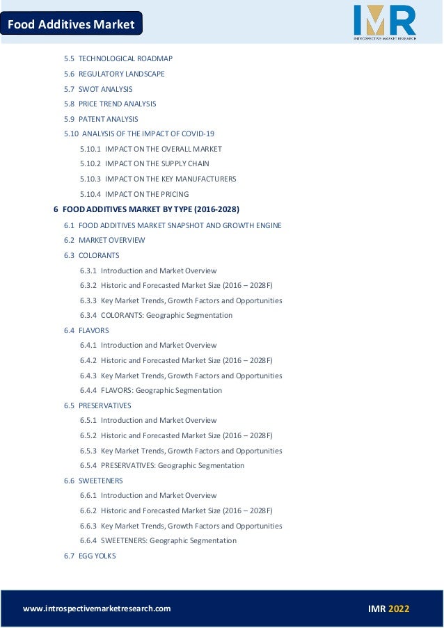 Food Additives Market.pdf