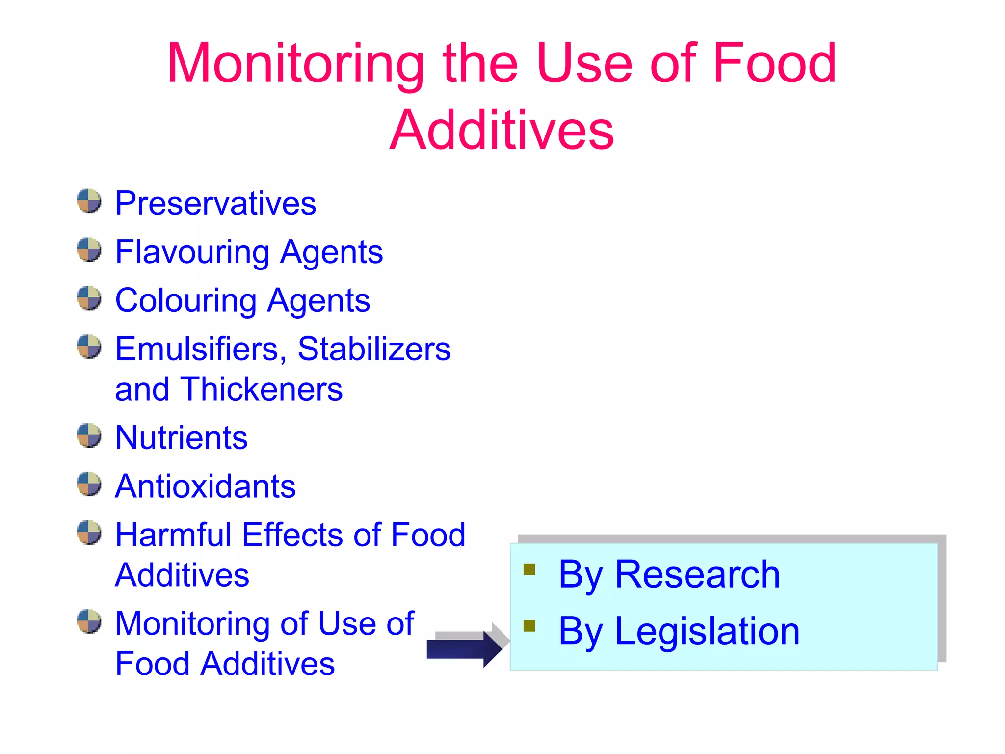 Food additives ppt | PPT