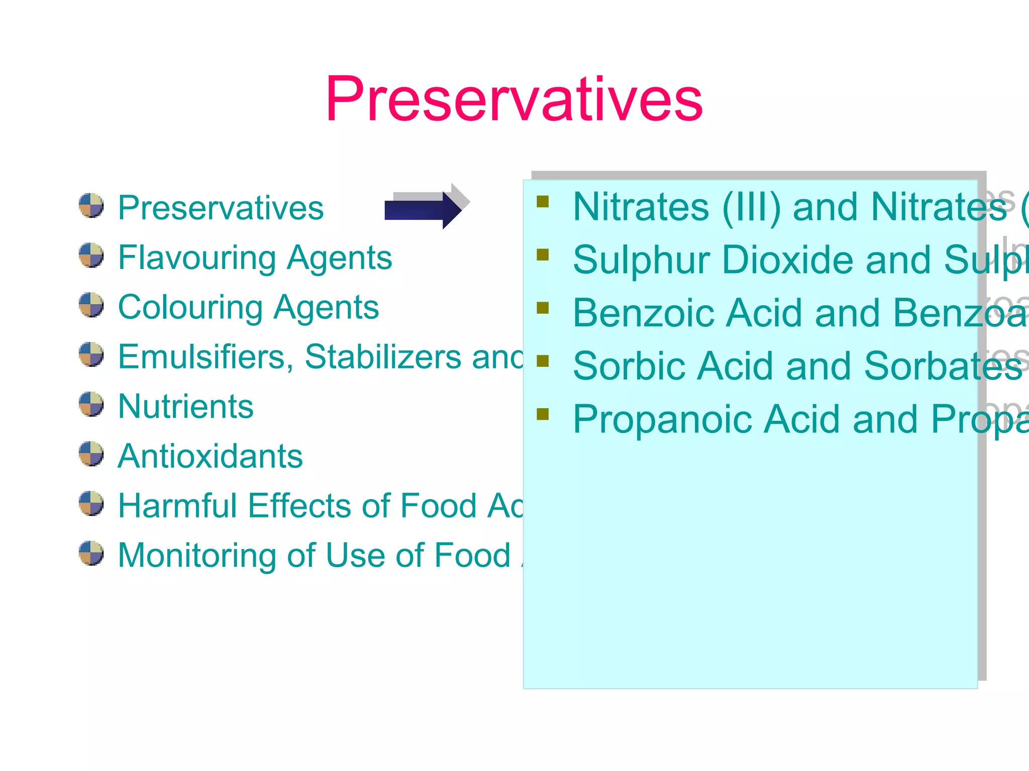 Food additives ppt | PPT
