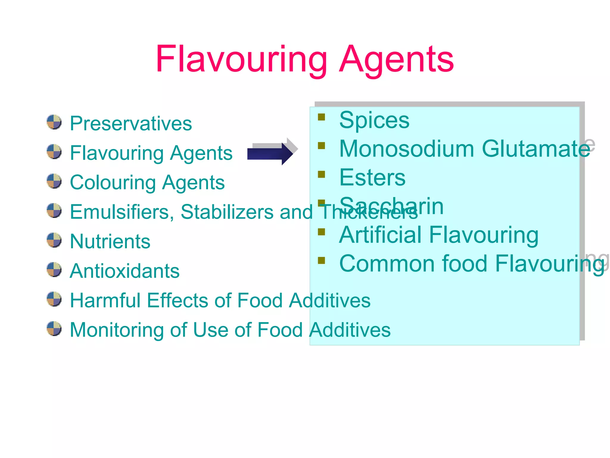 Food additives ppt | PPT