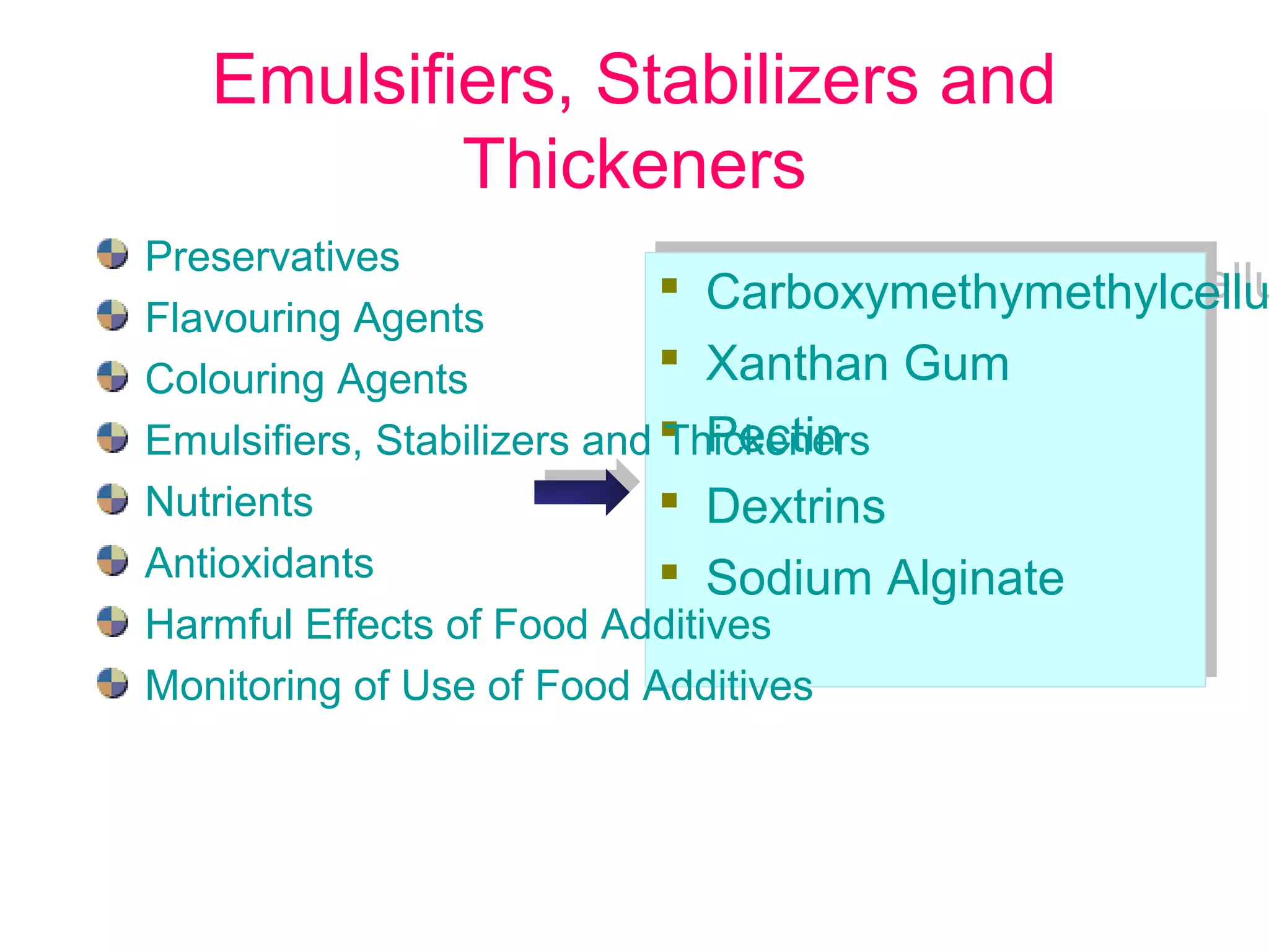 Food additives ppt | PPT