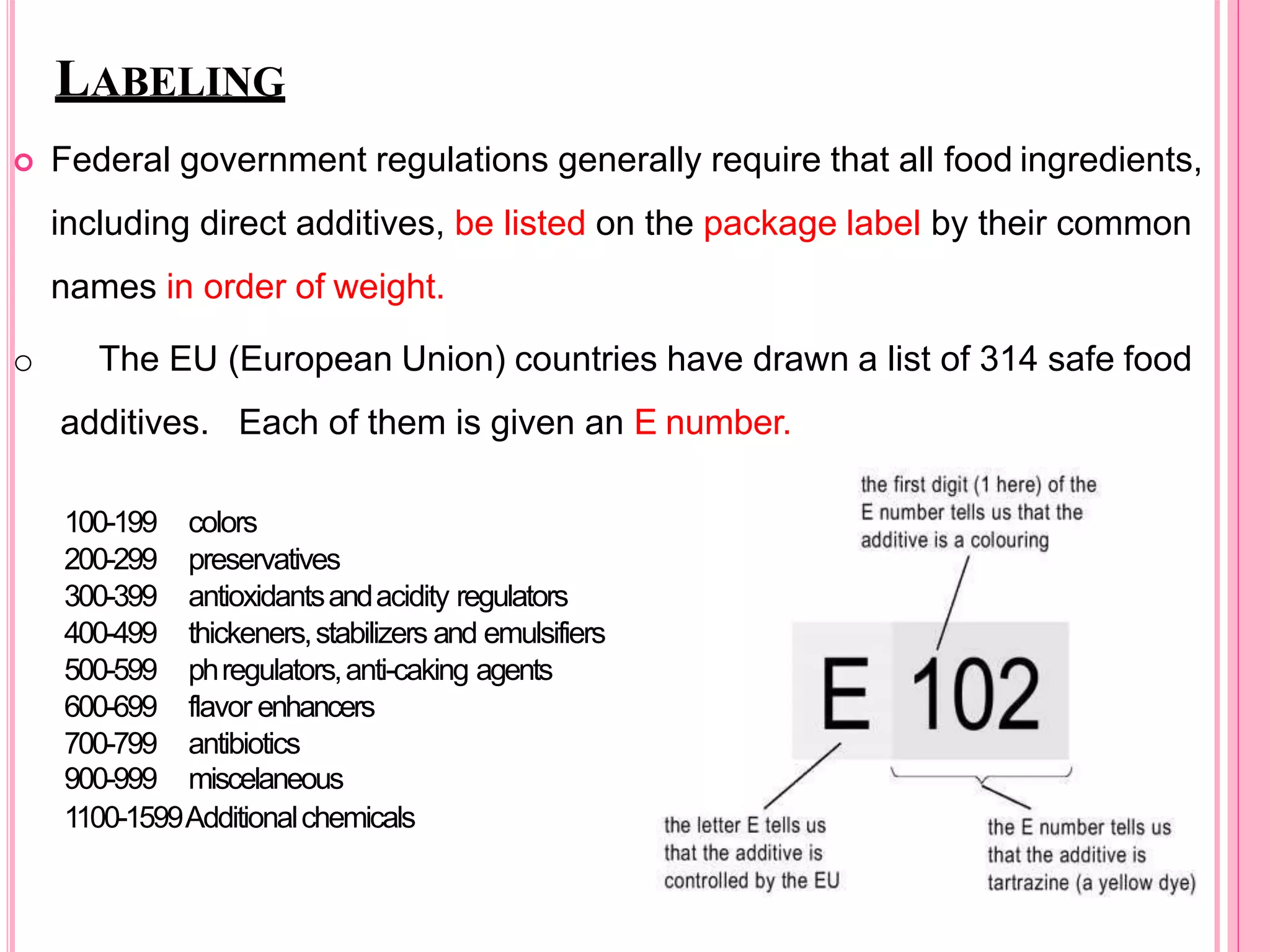 Food additives ppt | PPTX