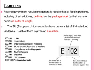 Food additives ppt | PPTX