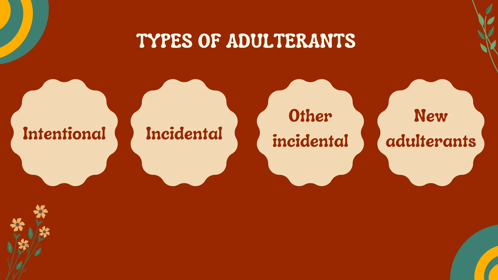 FOOD ADULTERANTS AND TYPES OF ADULTERANTS IN FOOD INDUSTRY | PPT