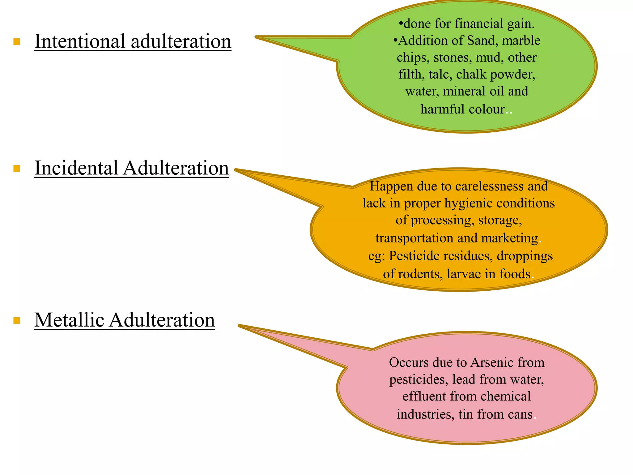 Food adulteration | PPTX