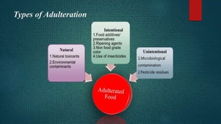 Food adulteration | PPT