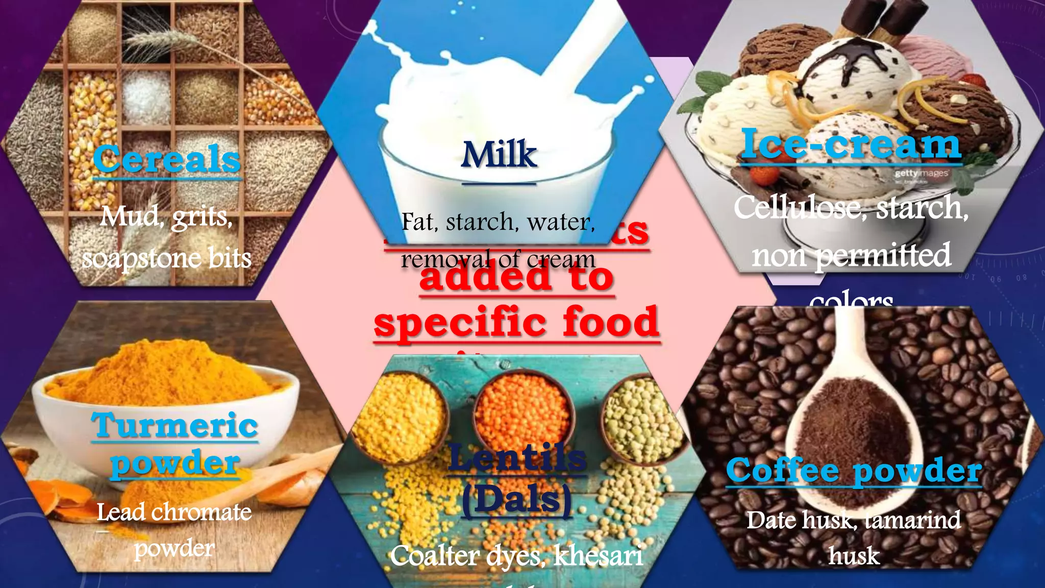 Food adulteration/slideshare/ppt | PPTX