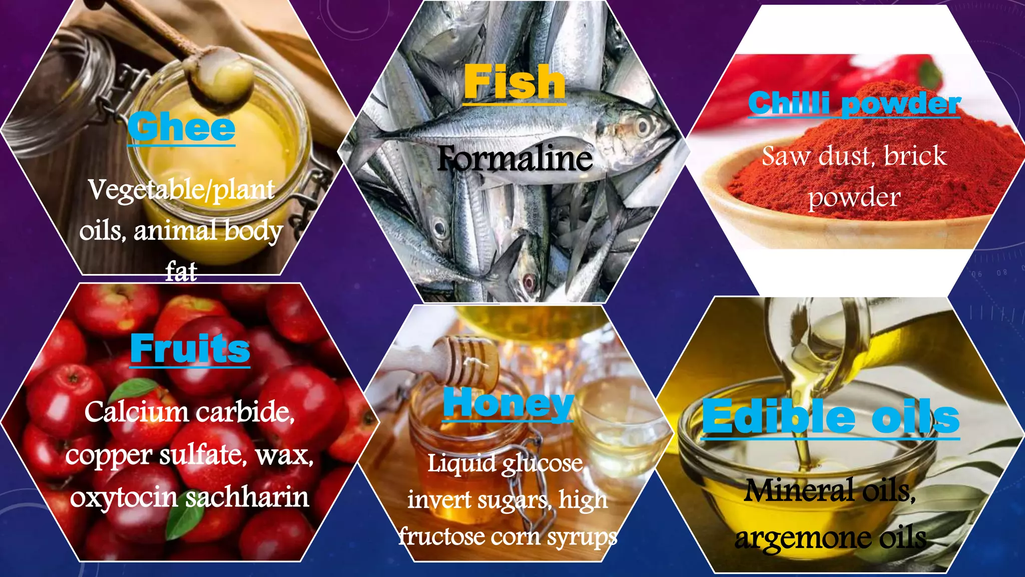 Food adulteration/slideshare/ppt | PPTX