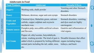 food adulteration.pptx