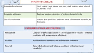 Food adulteration and analysis by Suresh Bi | PPTX
