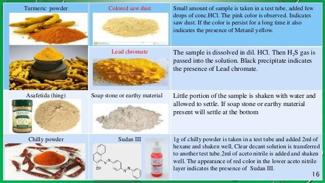 Food adulteration and analysis by Suresh Bi