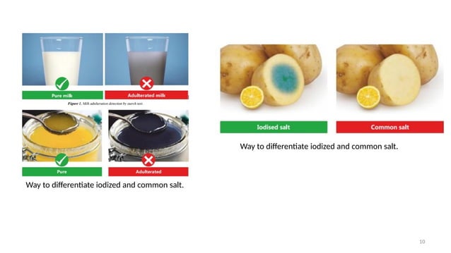 Food_Adulteration_Detection METHODS ppt.pptx