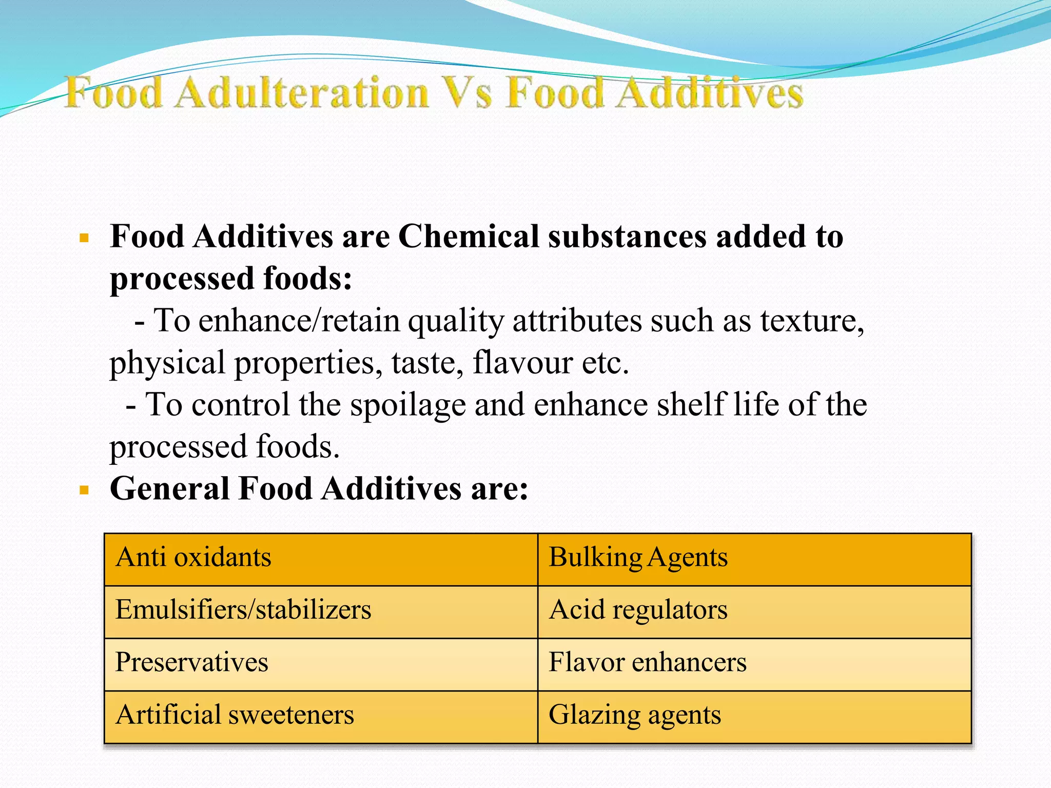 food adulteration ppt psm.pptx