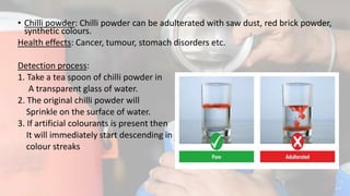 FOOD ADULTERATION OF FALAKATA POLYTECHNICNsanjay.pptx