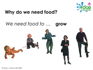 Food a fact of life | PPT