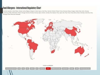 Food Allergen Overview | PPTX