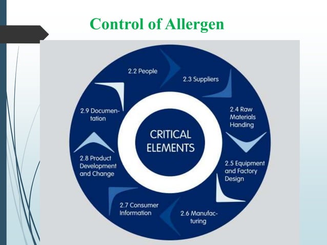 Food Allergen Overview | PPTX | Allergies | Diseases and Conditions