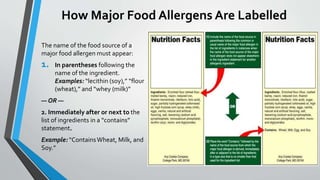 Food Allergens.pptx