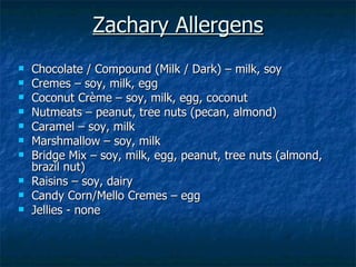 Food Allergens Slide | PPT