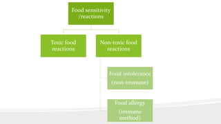 Food allergies | PPTX