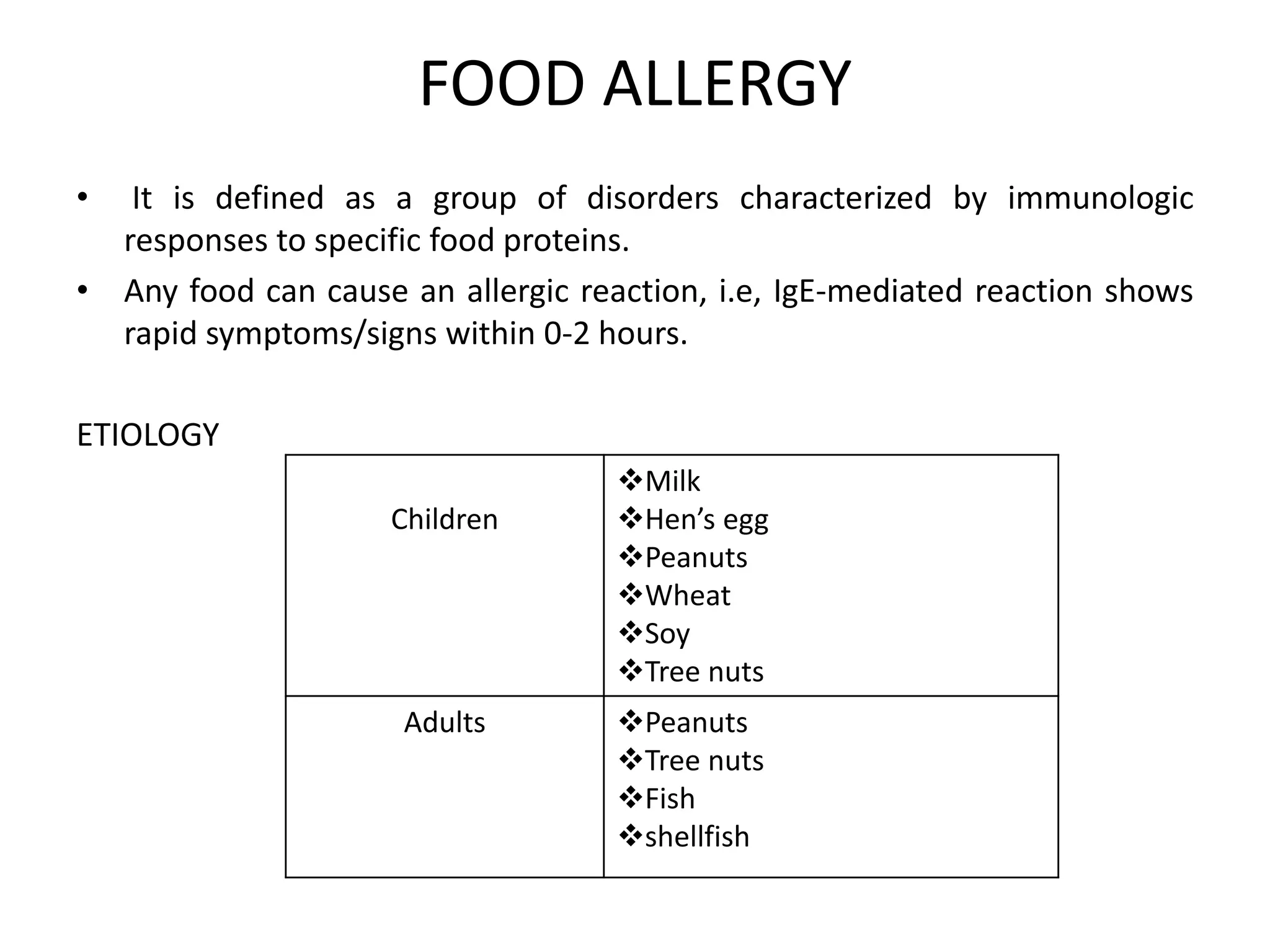 Food allergy , chemical and drug allergy - PHARM D | PPTX