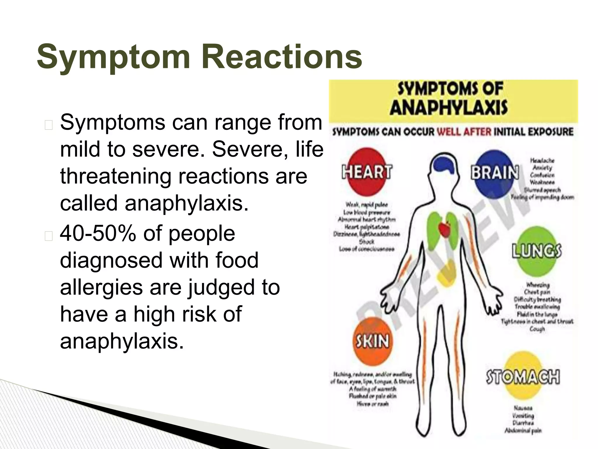 food allergy.pptx