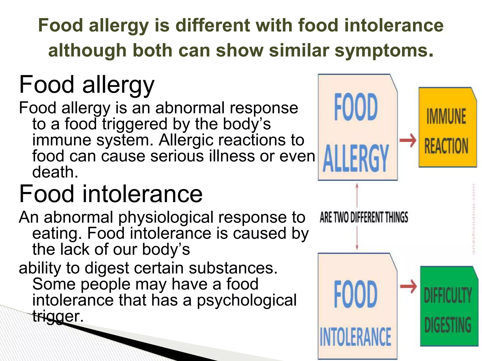 food allergy.pptx