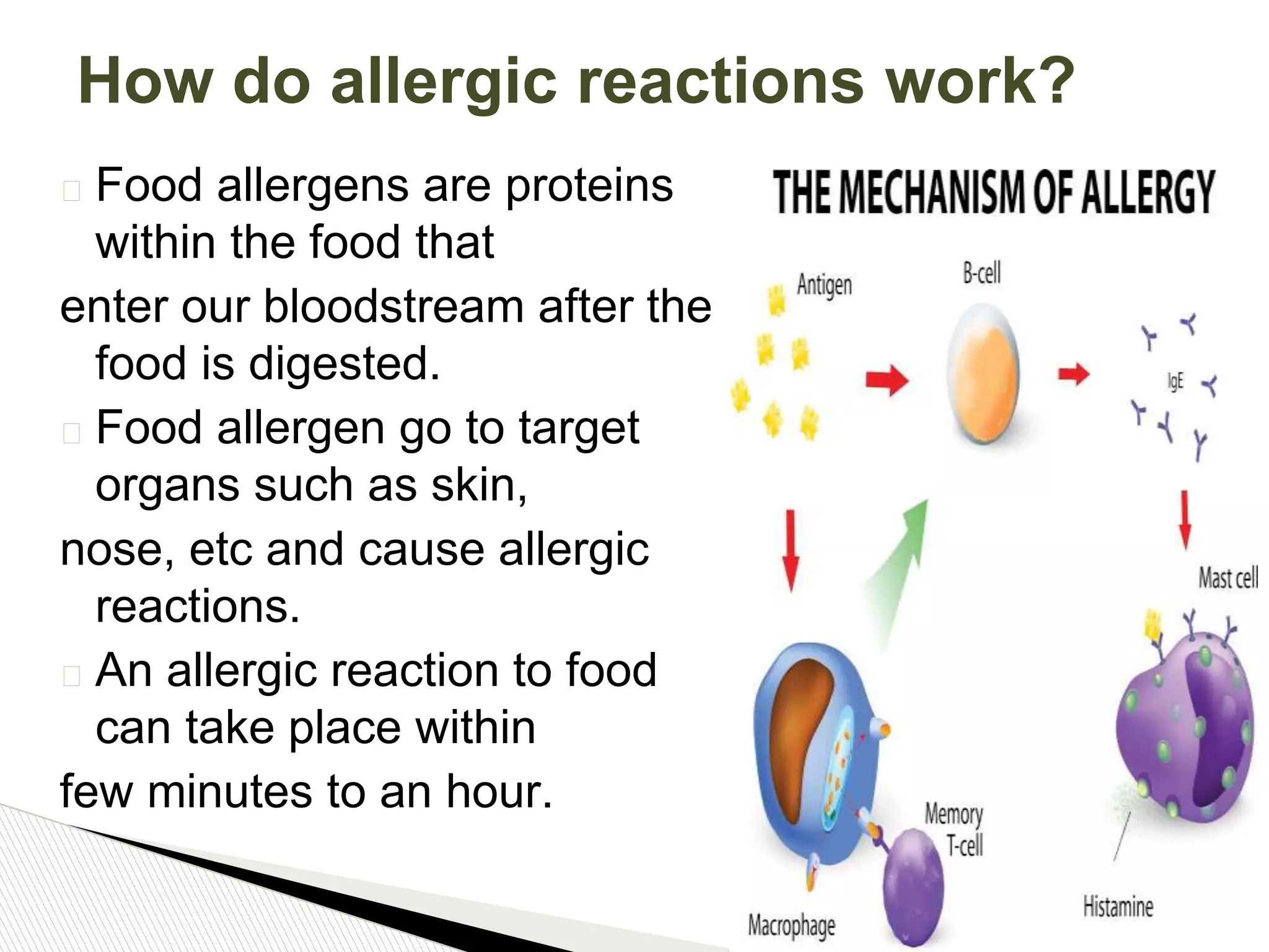 food allergy.pptx