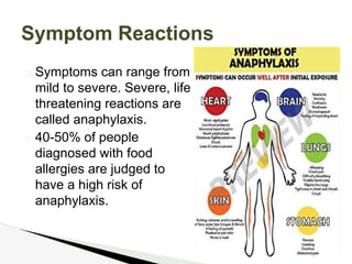 food allergy.pptx