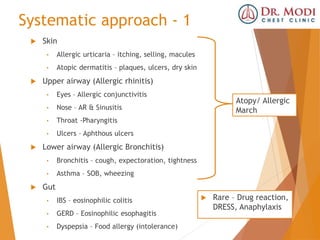 food Allergy.pptx