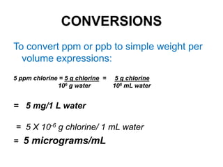 Preparing, Diluting of solutions of different Strengths & safety ...