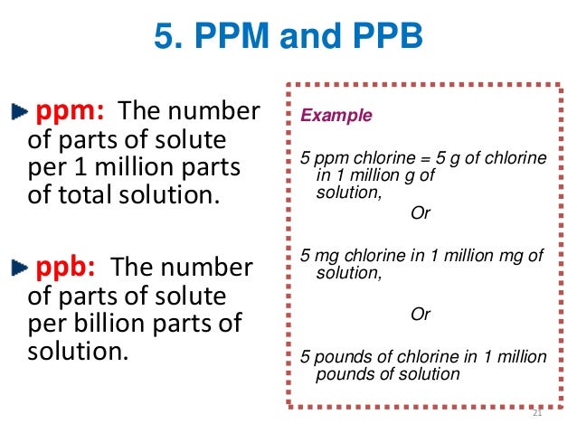 How to calculate ppm in solution - vnlasem