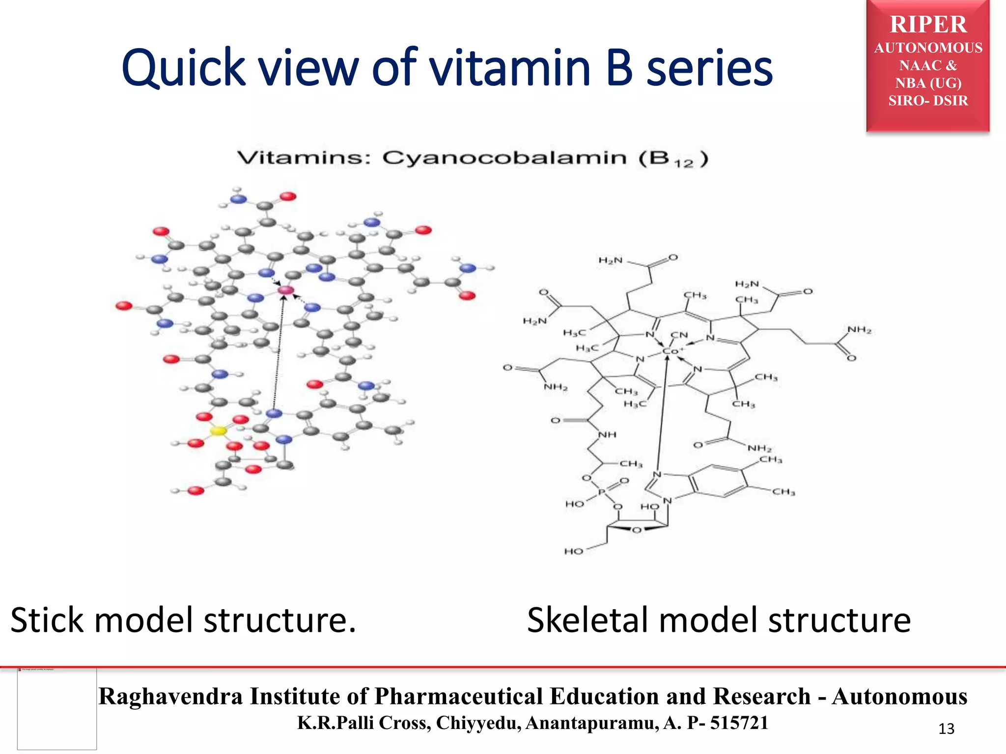 Microbial Assay Of Vitamin of B Series | PPTX