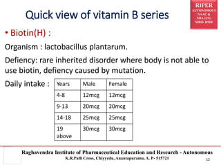 Microbial Assay Of Vitamin of B Series | PPTX